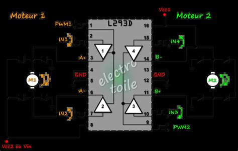 L293d Pour Moteur à Courant Continu Et Arduino
