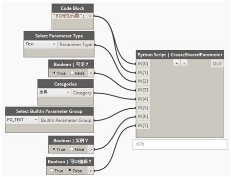 Dynamo添加ui不可编辑参数externaldefinitioncreationoptions Csdn博客 Dynamo添加ui不可编辑参数externaldefinitioncreationoptions Csdn博客