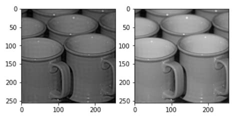 GitHub HanaHasan04 Image Processing HW Image Processing Homework Prof Hagit Hel Or