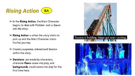 Story Arc The 5 Element Model Of Storytelling