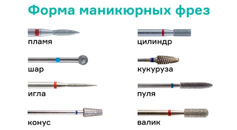 Виды фрез для аппаратного маникюра что означают цвета