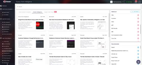 Sharpen Penetration Testing With Cyber Threat Intelligence Socradar® Cyber Intelligence Inc