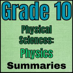 Gr10 Functions Summary Teacha