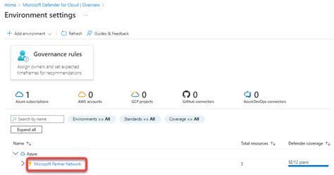 Getting Started With Microsoft Defender For Cloud Techsyncer