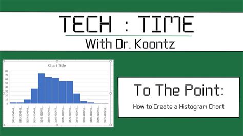 Microsoft Excel Creating A Histogram Chart YouTube