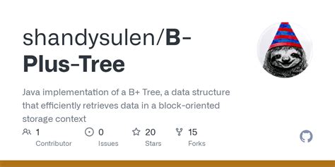Github Shandysulen B Plus Tree Java Implementation Of A B Tree A Data Structure That