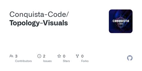 Github Conquista Codetopology Visuals