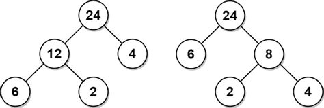 Minimum Cost Tree From Leaf Values Leetcode
