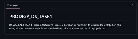Completed Data Science Internship At Prodigy Infotech Abid Shaikh Posted On The Topic Linkedin