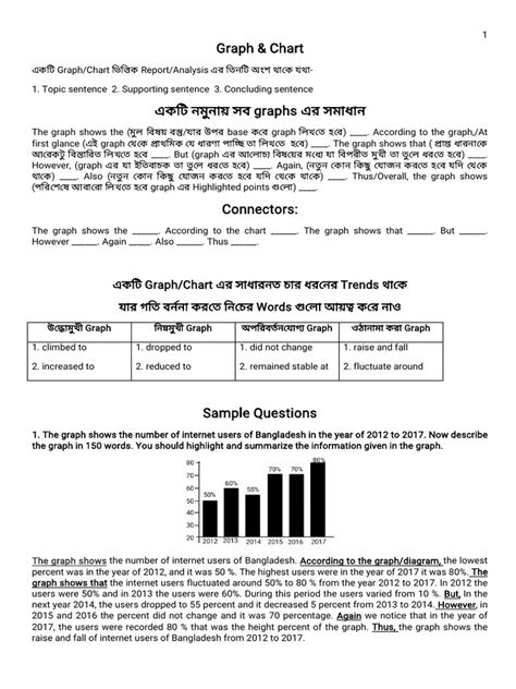 graph and chart hsc pdf