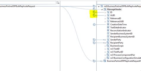 Solved Error While Replicating Customer Master In Sap Clo Sap Community