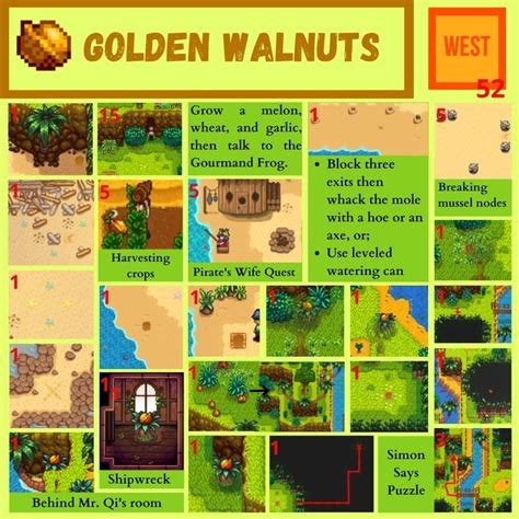Golden Walnuts Game Explore Stardew Valley Stardew Valley Ridgeside