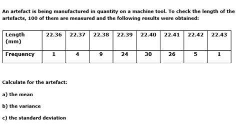Ungrouped Data Mean Standard Deviation And Variance Mathematics