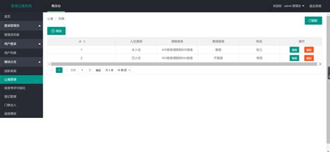 Github Javagraduationprojectsmartapartmentmanagementsystem 计算机毕业设计