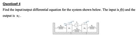 Solved Question 4 Find The Inputoutput Differential