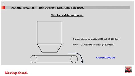 How To Understand Hopper Purposes And Functions Rulmeca Corp