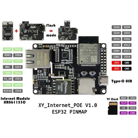 LilyGO TTGO T Internet PoE ESP32 Modulo Downloader Opencircuit