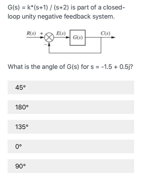 Solved Gs Ks1 S2 Is Part Of A Closed Loop