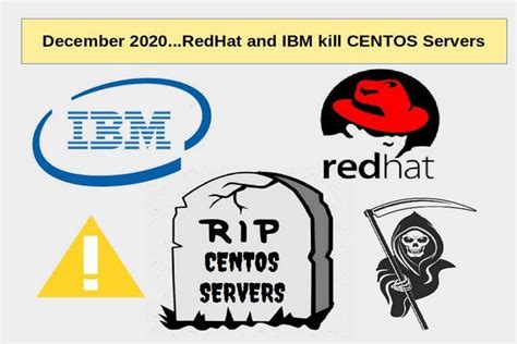 Create Your Own Vps