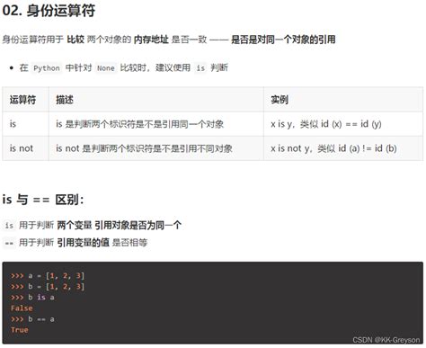 Python学习笔记(2) B站黑马程序员黑马程序员python讲义下载 Csdn博客 Python学习笔记(2) B站黑马程序员黑马程序员python讲义下载 Csdn博客
