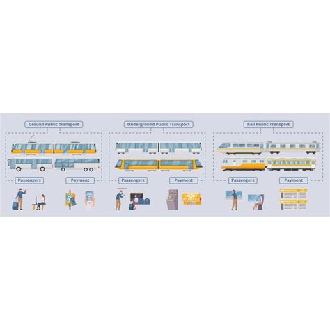 Public Transport Flowchart Flat Vector Illustration Concept