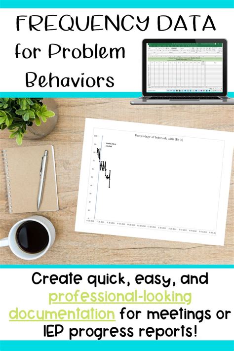 Behavior Frequency Chart Frequency Behavior Data Sheet And Graphing Behavior Tracking Iep Data