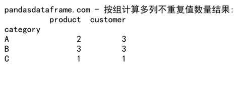 Pandas Groupby 和 Count Distinct 操作详解极客教程 Pandas Groupby 和 Count Distinct 操作详解极客教程