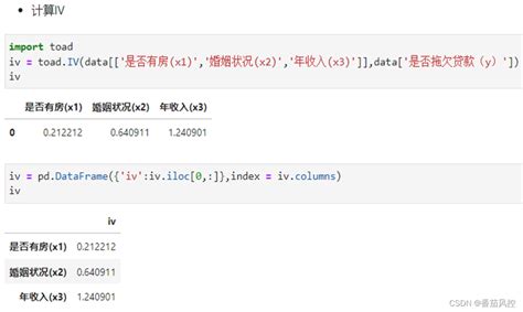 风控模型特征重要性与稳定性的分析 基于python的实操演示（示例toad库） 变量稳定性 psi toad csdn博客