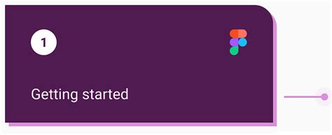 Overview Of Creating App From Figma Power Apps Microsoft Learn