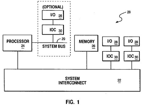 Method And Apparatus For Signalling Interrupt Information In A Data Processing System Patent