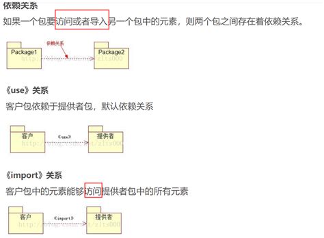 软件工程各种uml总结 类图 include csdn博客