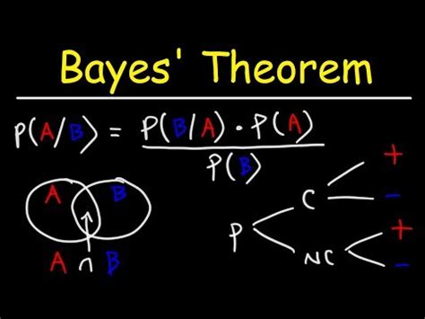 Bayes Theorem Of Probability Video Lecture The Complete SAT Course Class