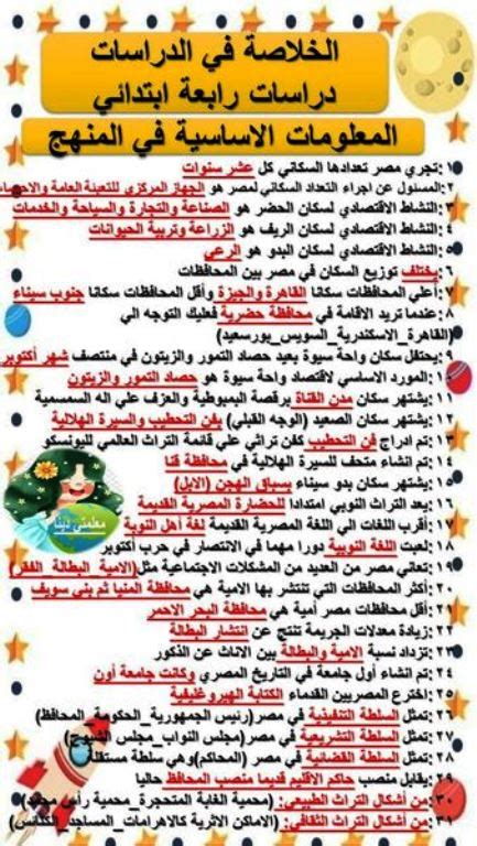 منهج الدراسات الاجتماعية الصف الرابع الابتدائى الترم مدرس اول