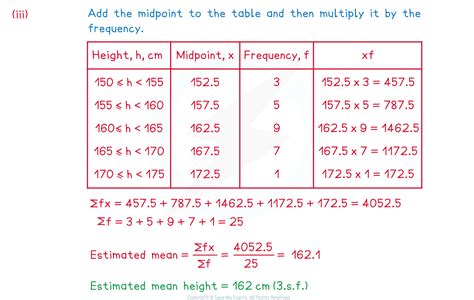 Frequency Tables Aqa As Maths Revision Notes 2017