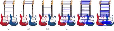 Feature Points Matching Under Different Algorithms A Cd B Gilles
