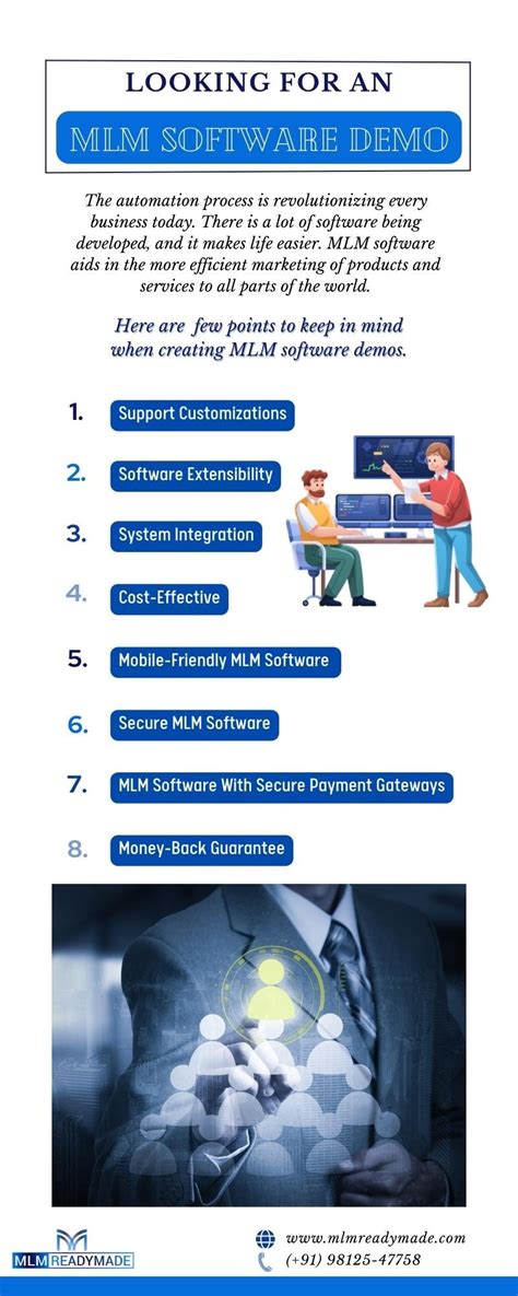 Looking For An Mlm Software Demo Mlm Readymade Medium