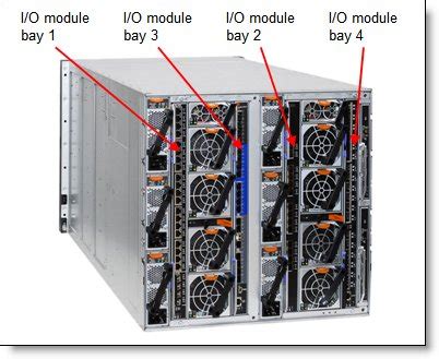 Flex System Enterprise Chassis Product Guide Withdrawn Product Lenovo Press
