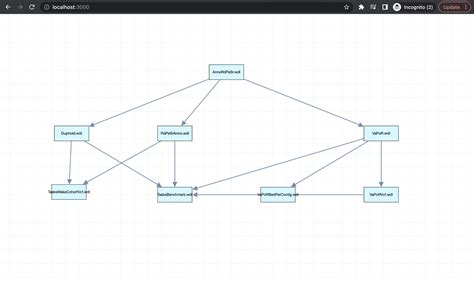 Github W Gaowdl Viewer A Web Based Visualization Tool To View