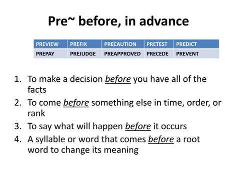Ppt Prefixes And Suffixes Powerpoint Presentation Free Download Id