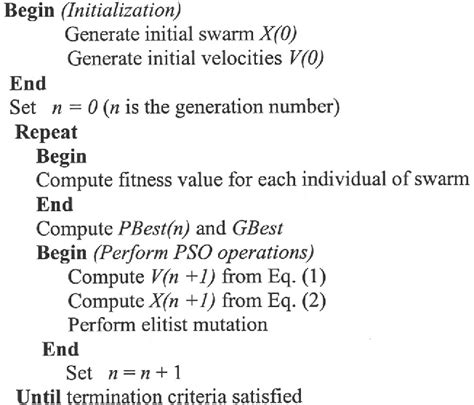 Figure 1 From Multipurpose Reservoir Operation Using Particle Swarm Optimization Semantic Scholar