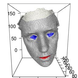 Render Mesh D Objects With Rayshader And Rayrender StatnMap