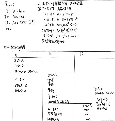 《数据库》期末考试复习手写笔记 第11章 并发控制（锁）【10分】 数据库有关锁的期末 csdn博客