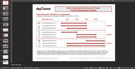 Project Phases Timeline Slide Template Eloquens