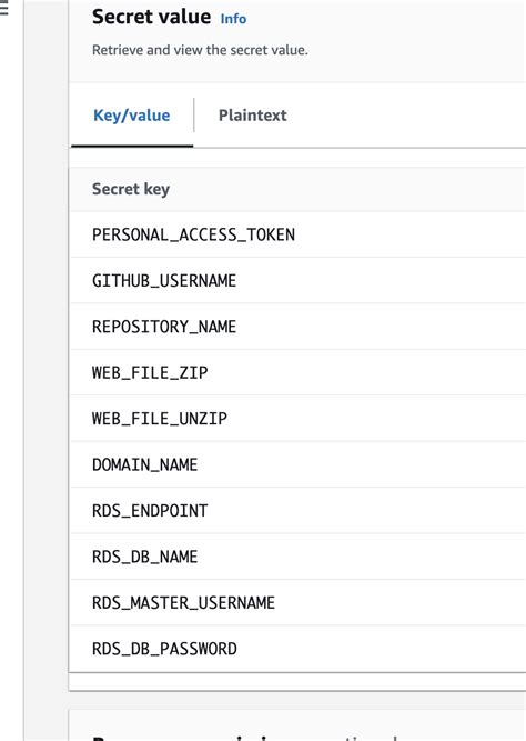 kubernetes and amazon eks project amir malaeb