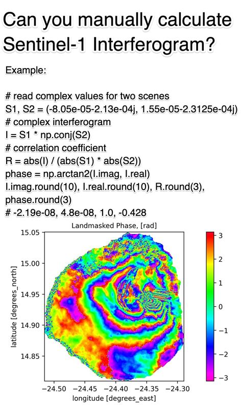 Can You Manually Calculate Sentinel 1 Interferogram Actually Thats Easy While Insar Packages