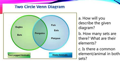 Union And Intersection PPTX