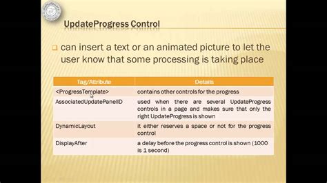 Beginners Tutorial For Aspnet 45 17 Ajax Using C Youtube