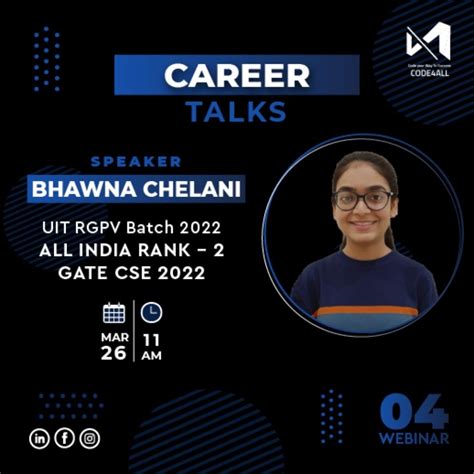 Code4all Club On Linkedin Code4all Rgpv Programming Uit