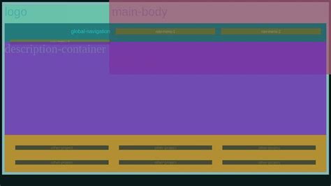 Mikeys CSS Ninja Grid