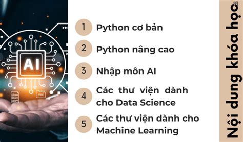 Khóa Pythonai Việt Nguyễn Ai